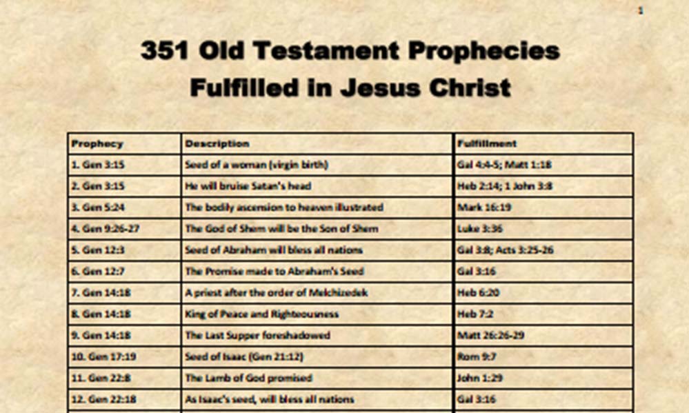 351 Old Testament Prophecies Fulfilled In Jesus Christ Logos 351 Old Testament Prophecies Fulfilled In Jesus Christ Logos